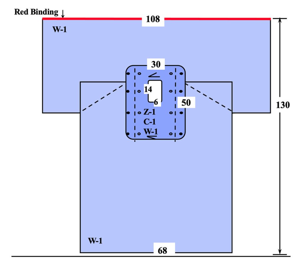 Reusable Surgical Drapes for Procedures of All Sizes